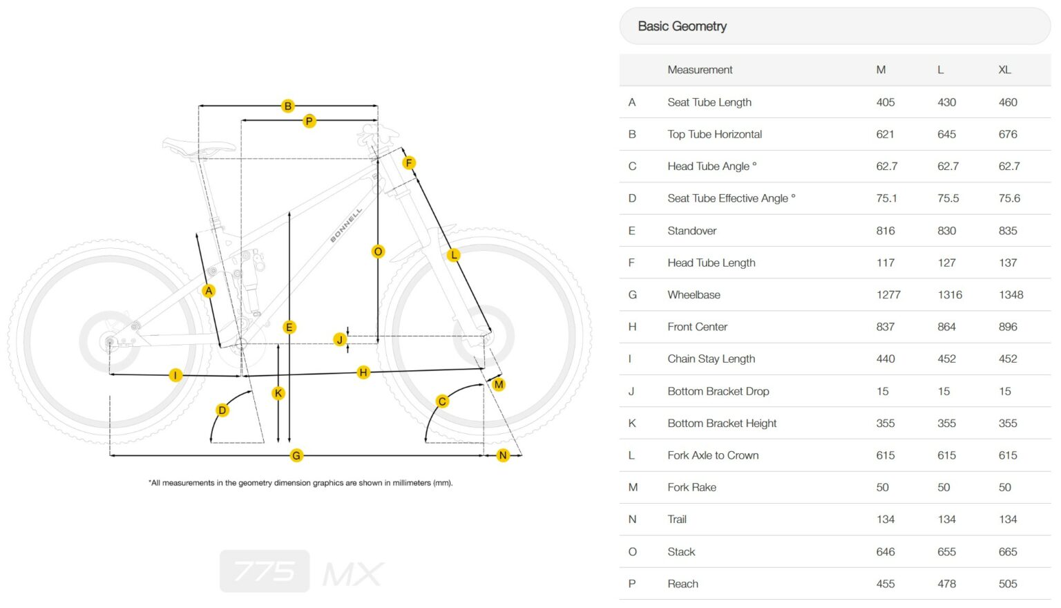 Bonnell 775 MX, le VTT électrique le plus puissant !? - Motard Geek